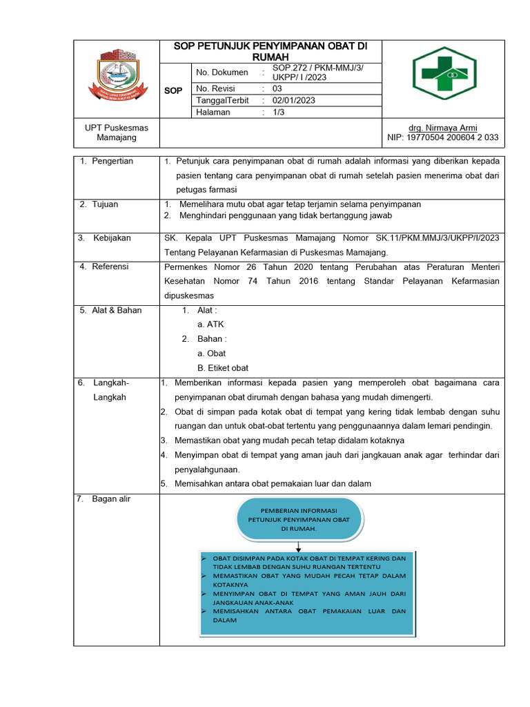 272 Sop Petunjuk Penyimpanan Obat Di Rumah | PDF