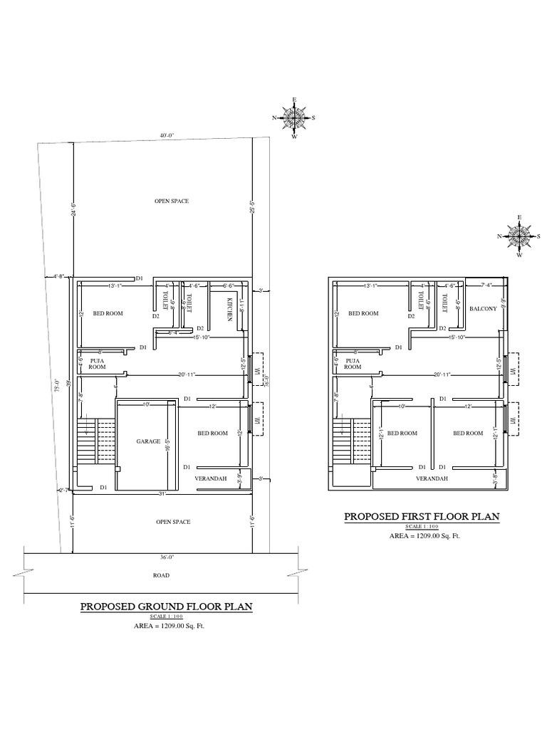 ATANU SAHA-Model | PDF
