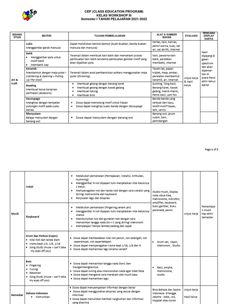 Cep WS Iii 2021-2022 | PDF