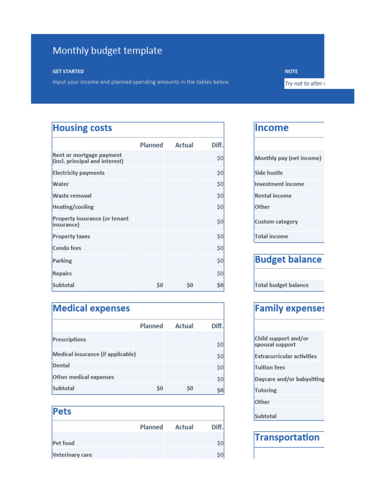 MoneySense Monthly Budget Template | PDF | Income | Renting