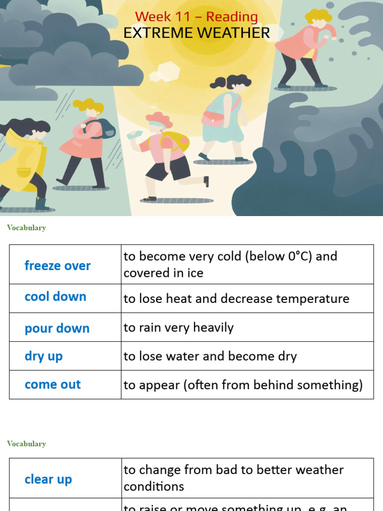 W11 Extreme Weather | PDF | Science & Mathematics