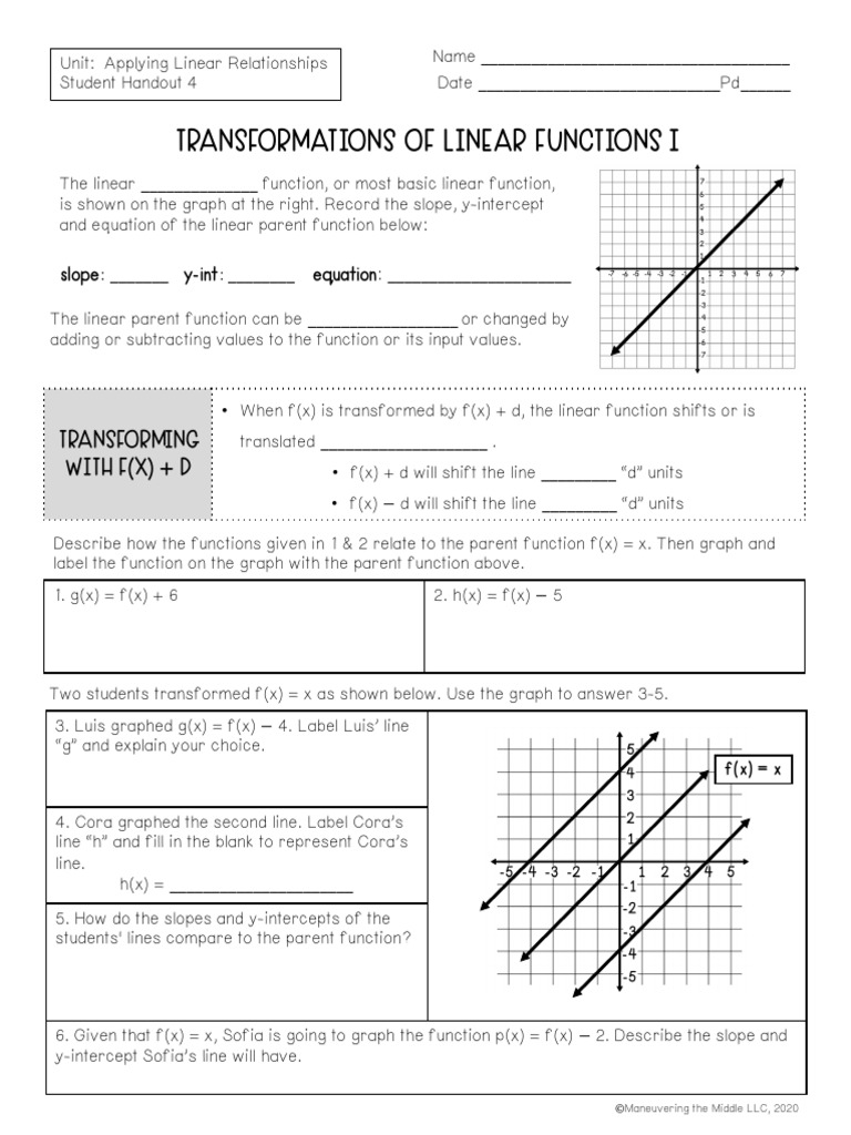 Transformations of Linear Functions | PDF