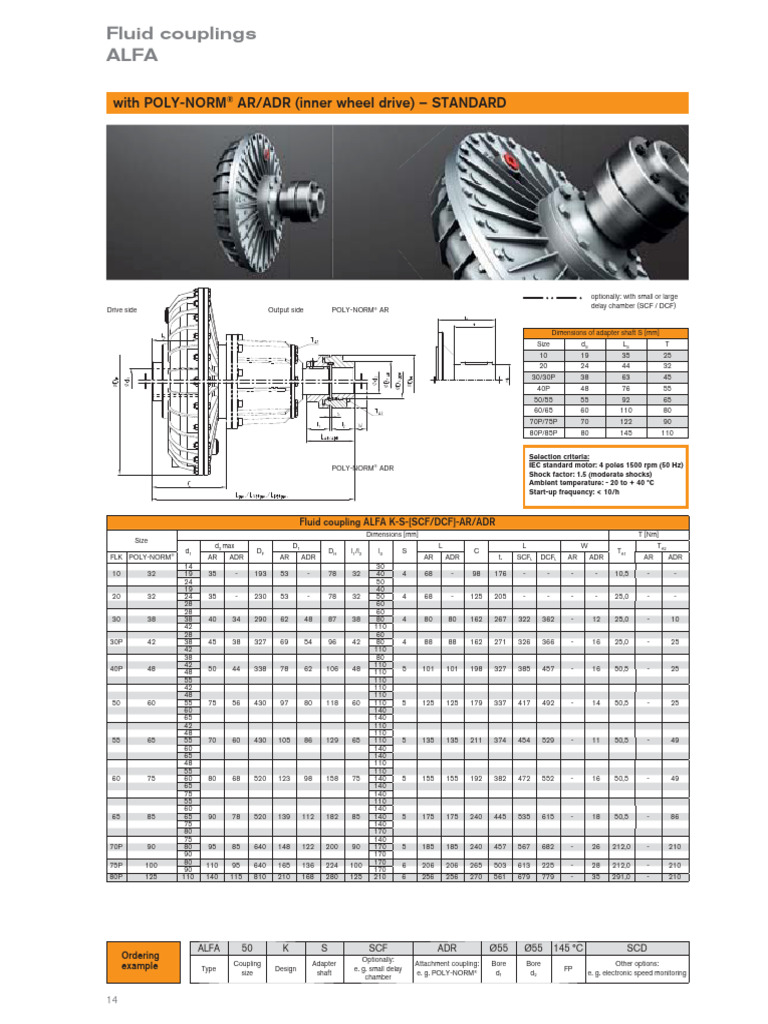 2 Fluid Coupling W Polynorm Ar Adr | PDF | Electrical Engineering ...