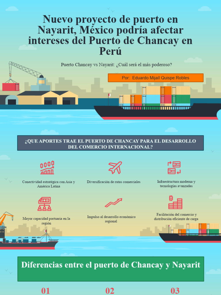 El Puerto de Nayarit Vs El Puerto de Chancay - Lic. Eduardo Mijail ...