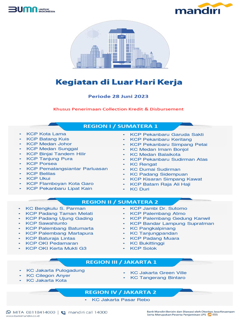 Daftar KCP dan Layanan Khusus | PDF
