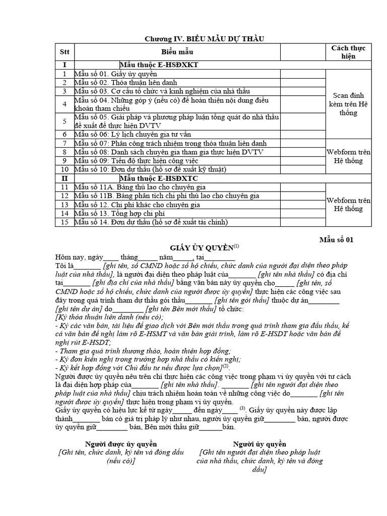 2021 11 Chuong IV Cac Bieu Mau Du Thau | PDF