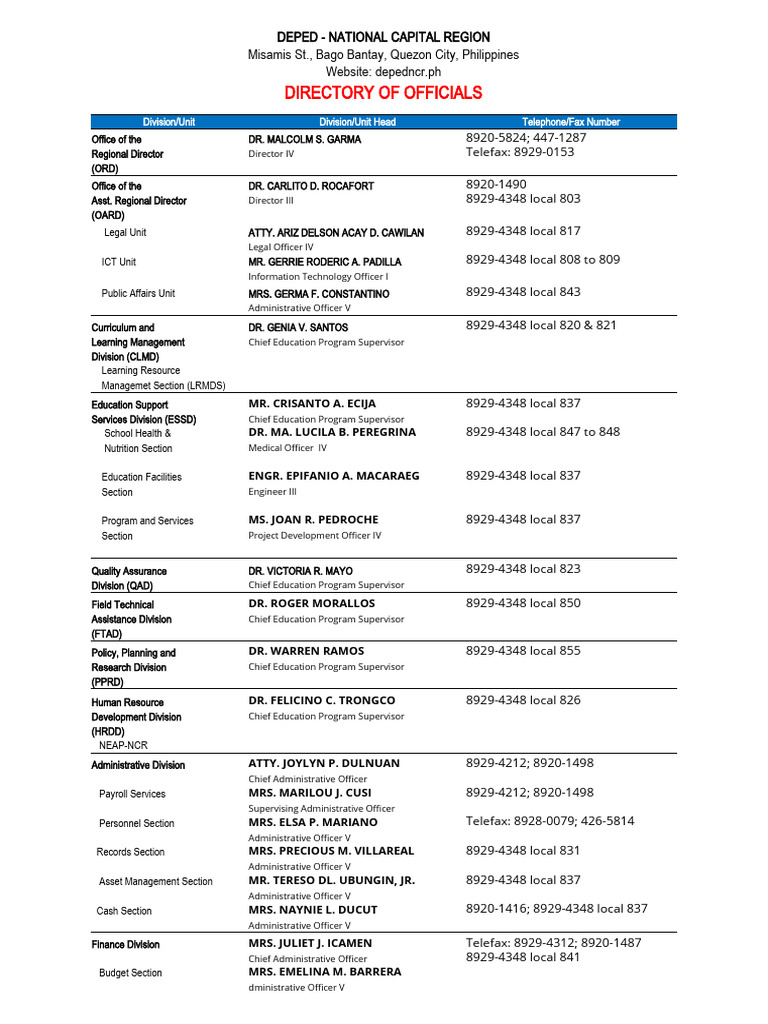 Directory of Deped NCR Ro Officials | PDF
