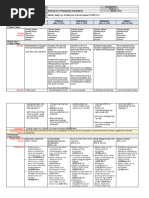 Action Plan in Kindergarten Program | PDF | Teachers | Learning