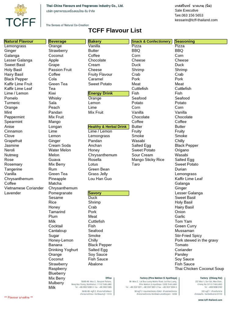 TCFF Thailand Flavor List | PDF | Sauce | Drink