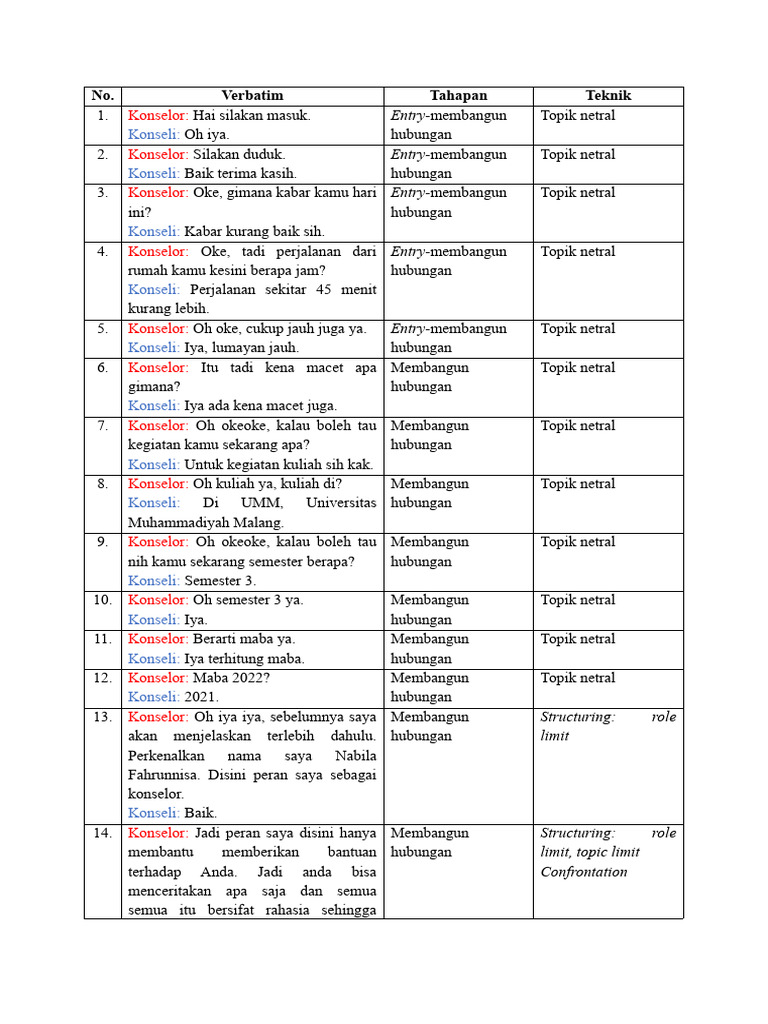 Verbatim Terbaru | PDF