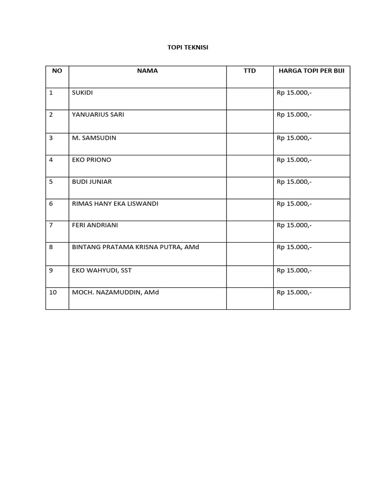 Topi Teknisi | PDF