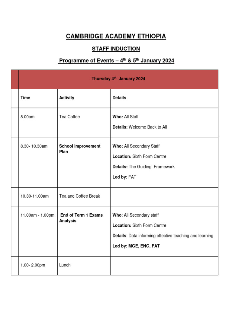 STAFF INDUCTION PROGRAMME - January 2024 | PDF | Learning | Behavior Modification