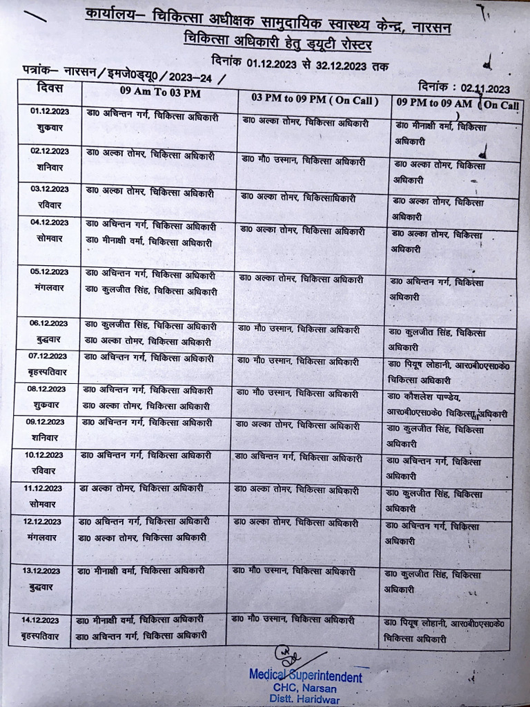 Roster December 2023 | PDF
