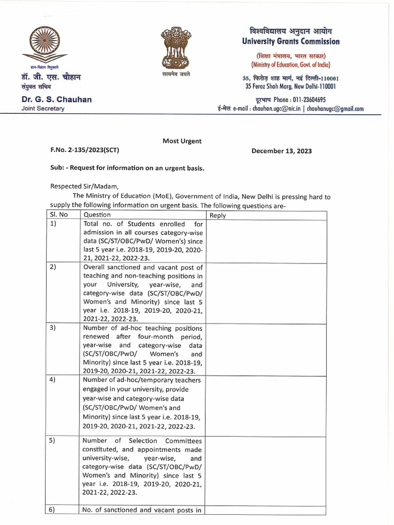 UGC Letter | PDF