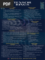 Tensor Ring Measurements | PDF