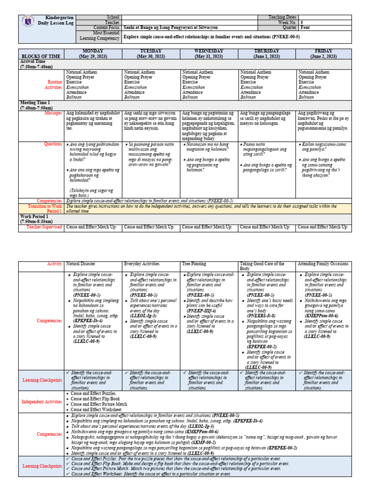 Kindergarten-DLL-MELC-Q4-Week 5 | PDF | Self-Improvement