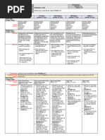 Kindergarten: Quarter 1 - Week 9 | PDF