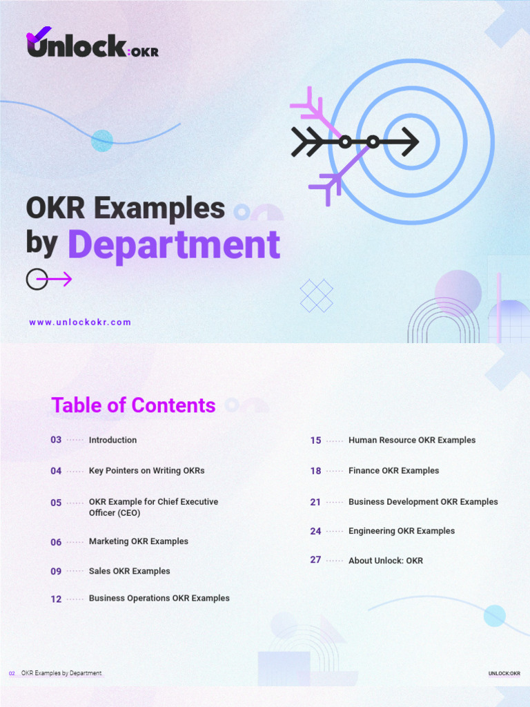 OKR Examples by Department | PDF | Sales | Employment