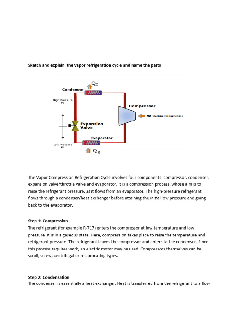 Vapor Refrigeration Cycle | PDF