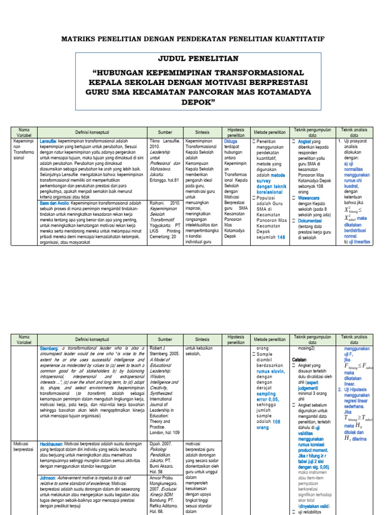 Matriks Penelitian Dengan Pendekatan Penelitian Kuantitatif | PDF | Karier & Perkembangan ...