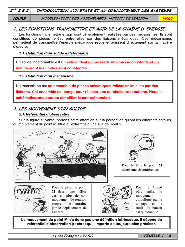 Modelisation-Des-Liaisons Cours Prof | PDF