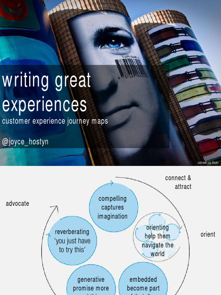 Writing Great Customer Experiences With Journey Maps (PDFDrive) | PDF