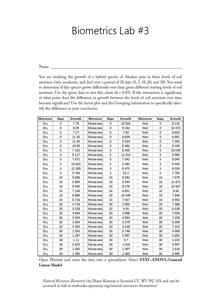 Natural Resources Biometrics Lab 3 | PDF | Analysis Of Variance | Data Analysis