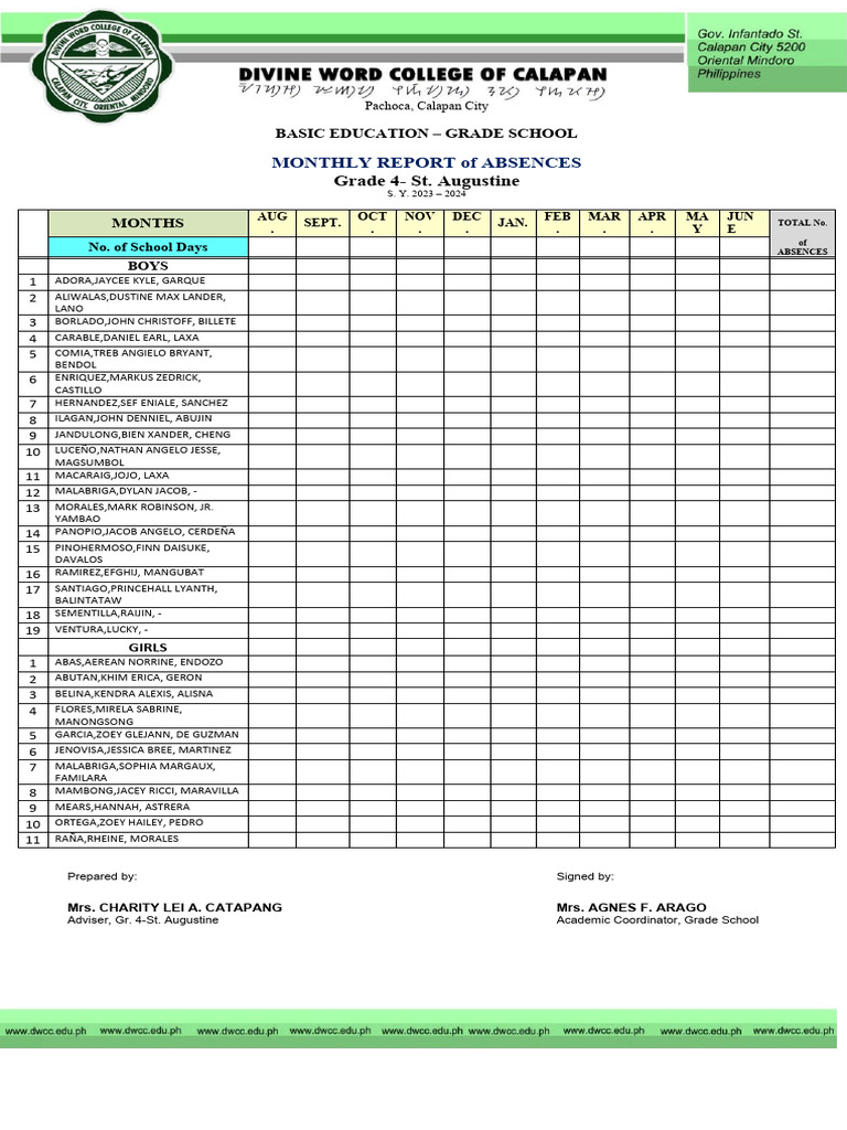 Grade 4 Absences Report 2023-2024 | PDF