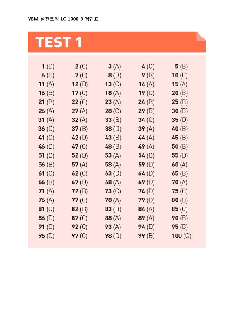 Ybm Toeic LC 1000 3 Answers | PDF