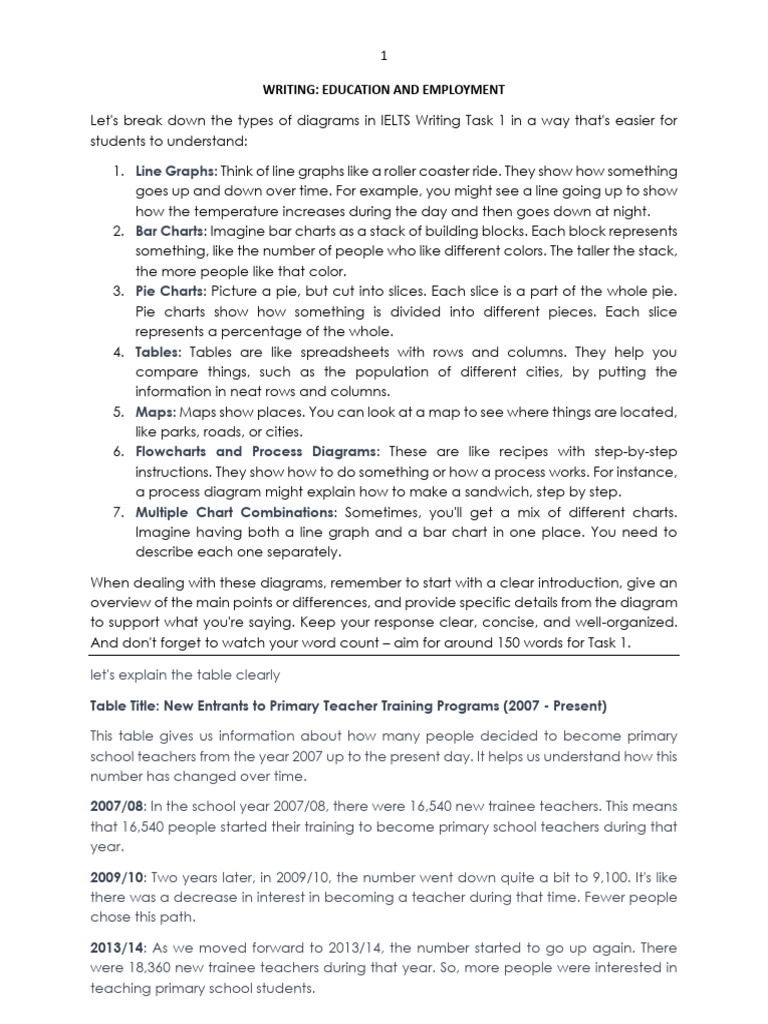 Writing Task 1-General Info-U3 | PDF