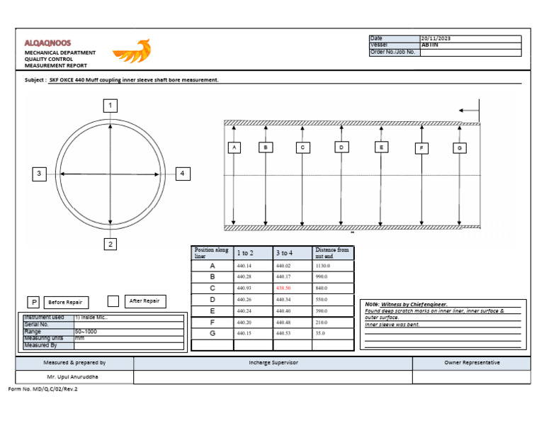 Coupling Inner liner measurement 1 | PDF