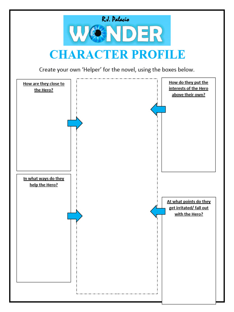 Character Profile Blank Template | PDF