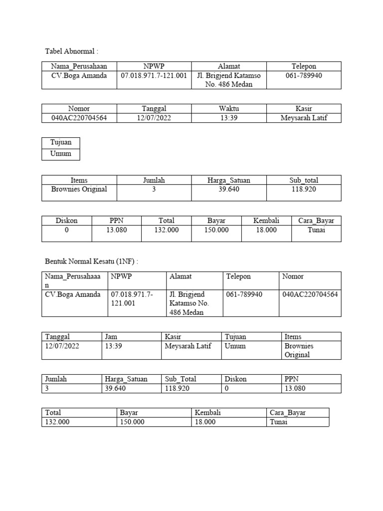 Contoh Normalisasi Data 1NF-3NF | PDF