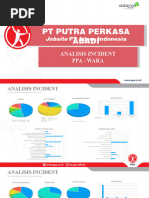 Prosedur Internal Audit SMKP | PDF