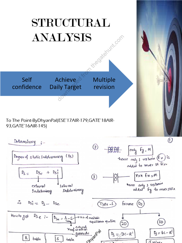 Short Notes Structure | PDF
