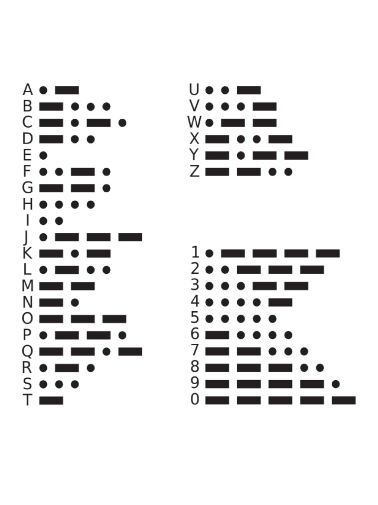 morse-code-cipher | PDF