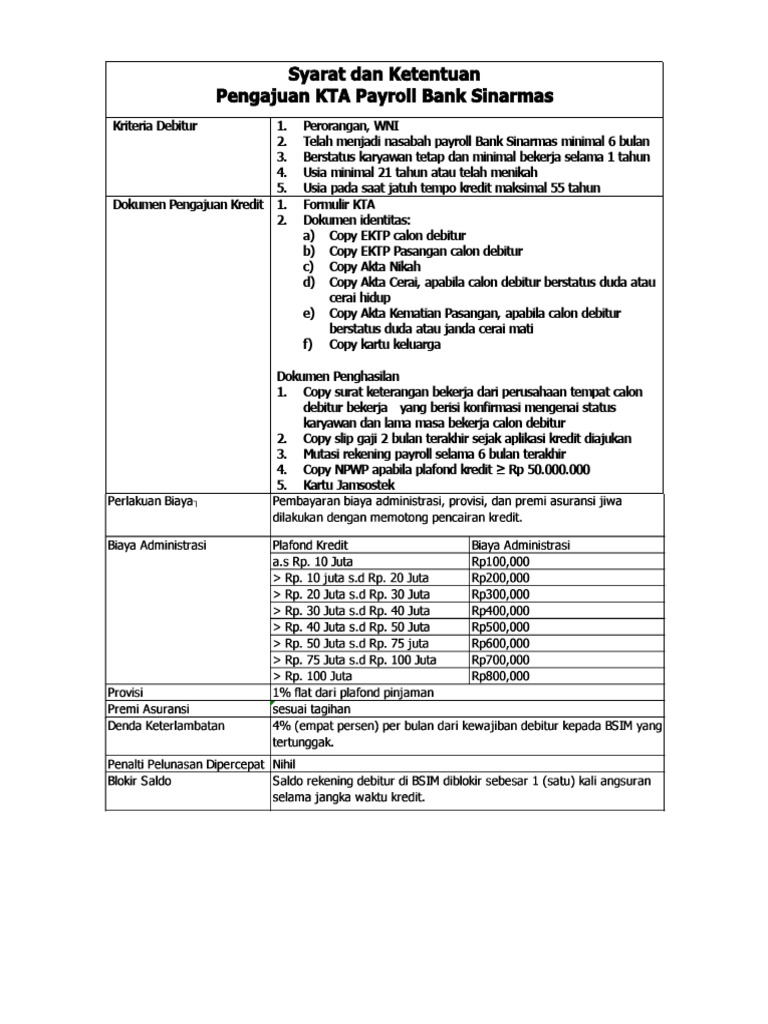 Brosur KTA Bank Sinarmas | PDF