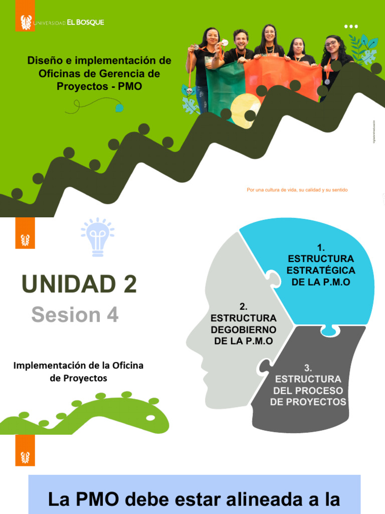 Sesion 4 - MOGP - PMO (Virtual) | PDF