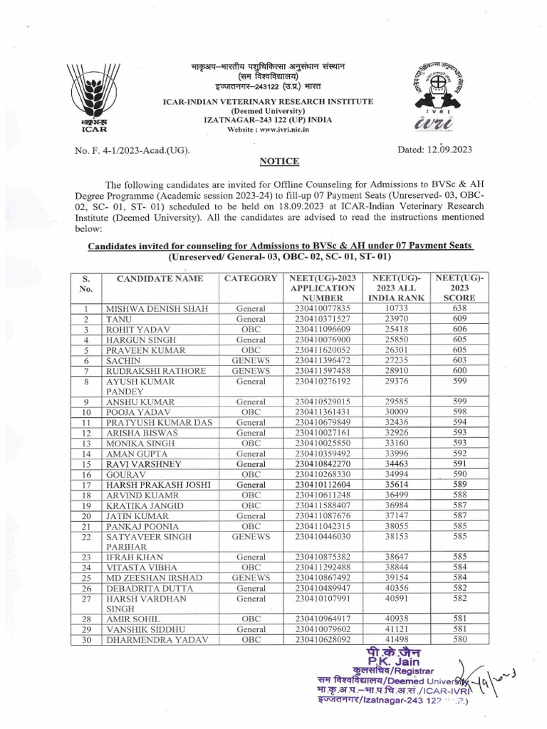 List BVSC 1209 | PDF