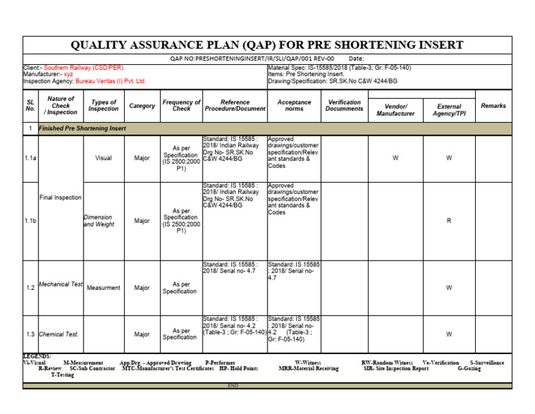 Pre Shortening Insert QAP | PDF | Specification (Technical Standard) | Quality Assurance