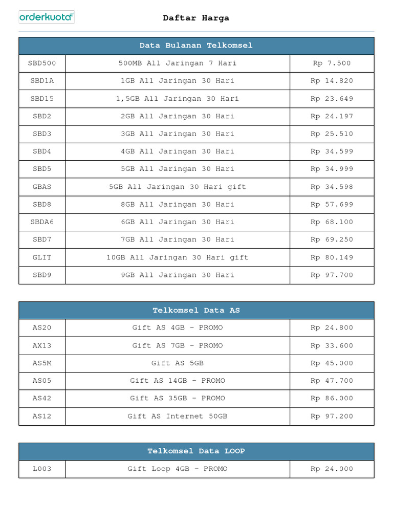 Daftar Harga - Kuota Telkomsel | PDF