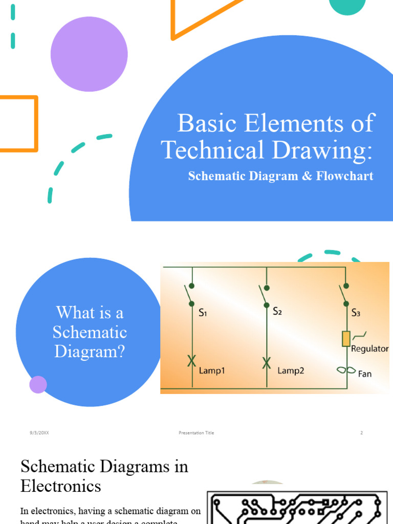 Basic Elements of Technical Drawing | PDF