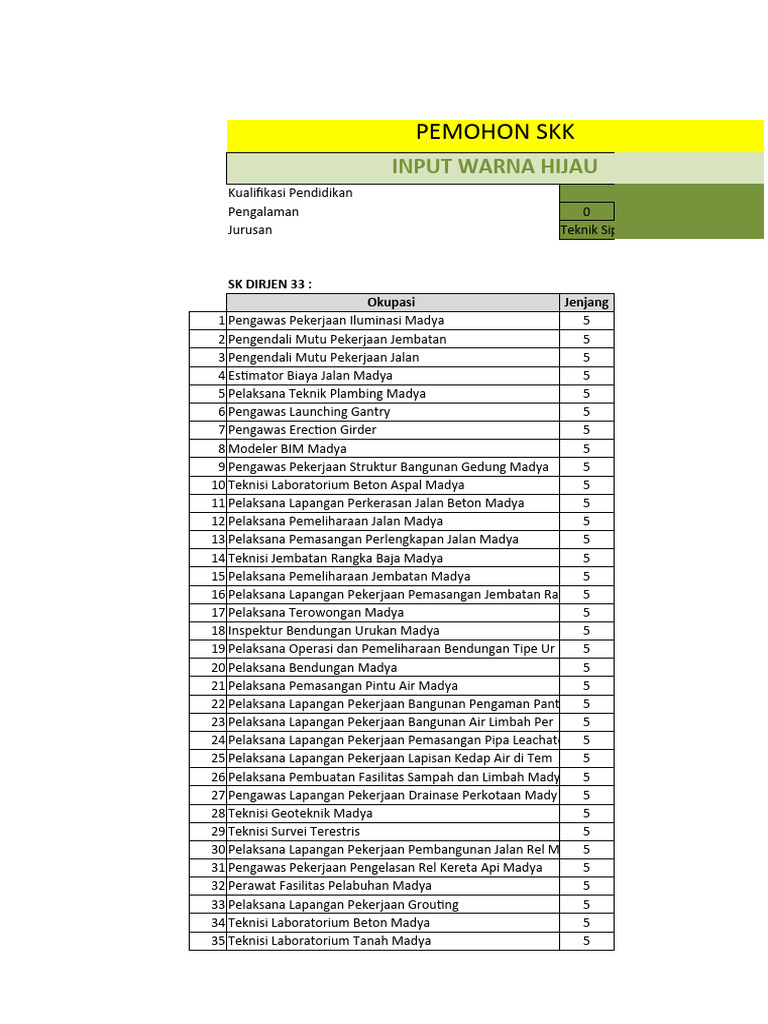 Kalkulator SK 33 TKK 05 | PDF