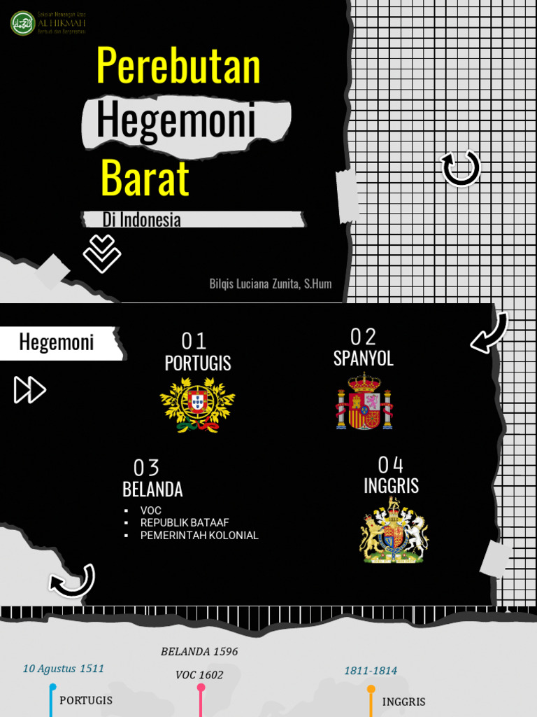 Perebutan Hegemoni Eropa di Indonesia | PDF