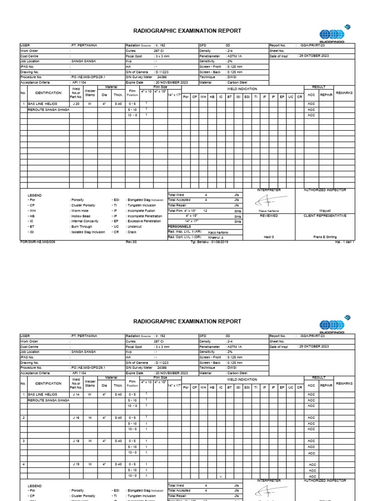 REPORT RT | PDF | Construction | Welding