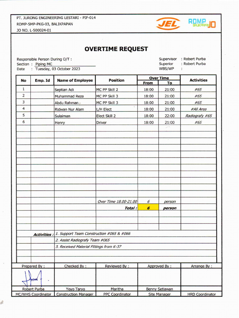 OT - 03 October 23 | PDF