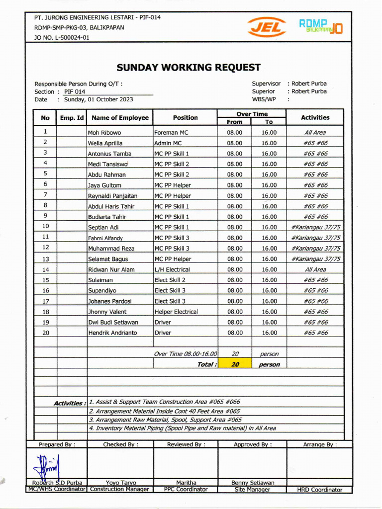 Sunday Working Request - 01 Oct 23 | PDF