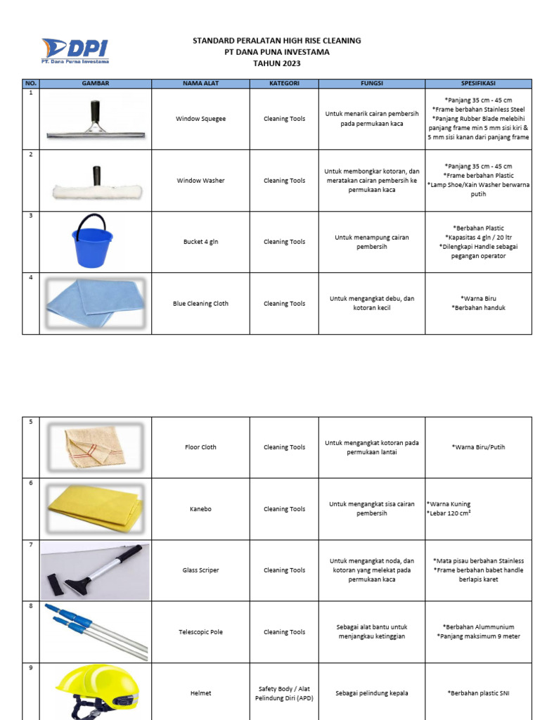 Standard Peralatan High Rise Cleaning PT - DPI | PDF