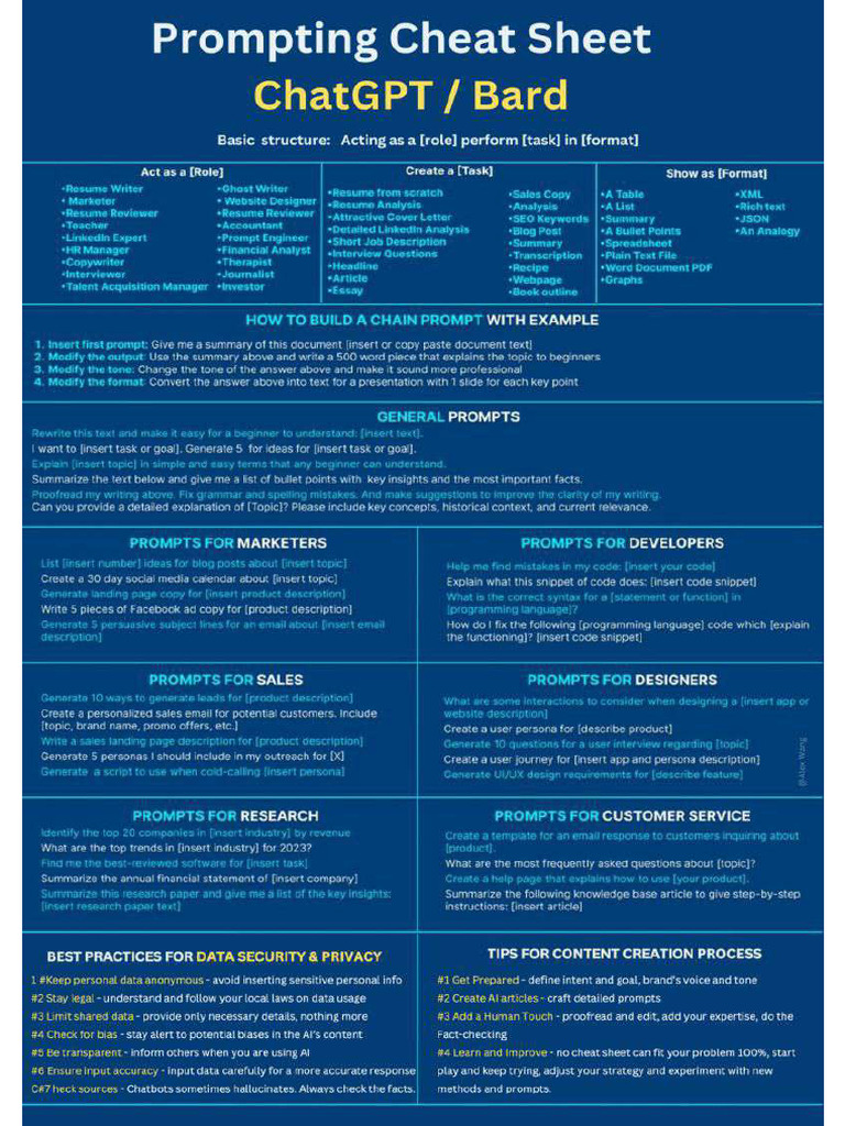 Chatgpt Prompt Champion | PDF