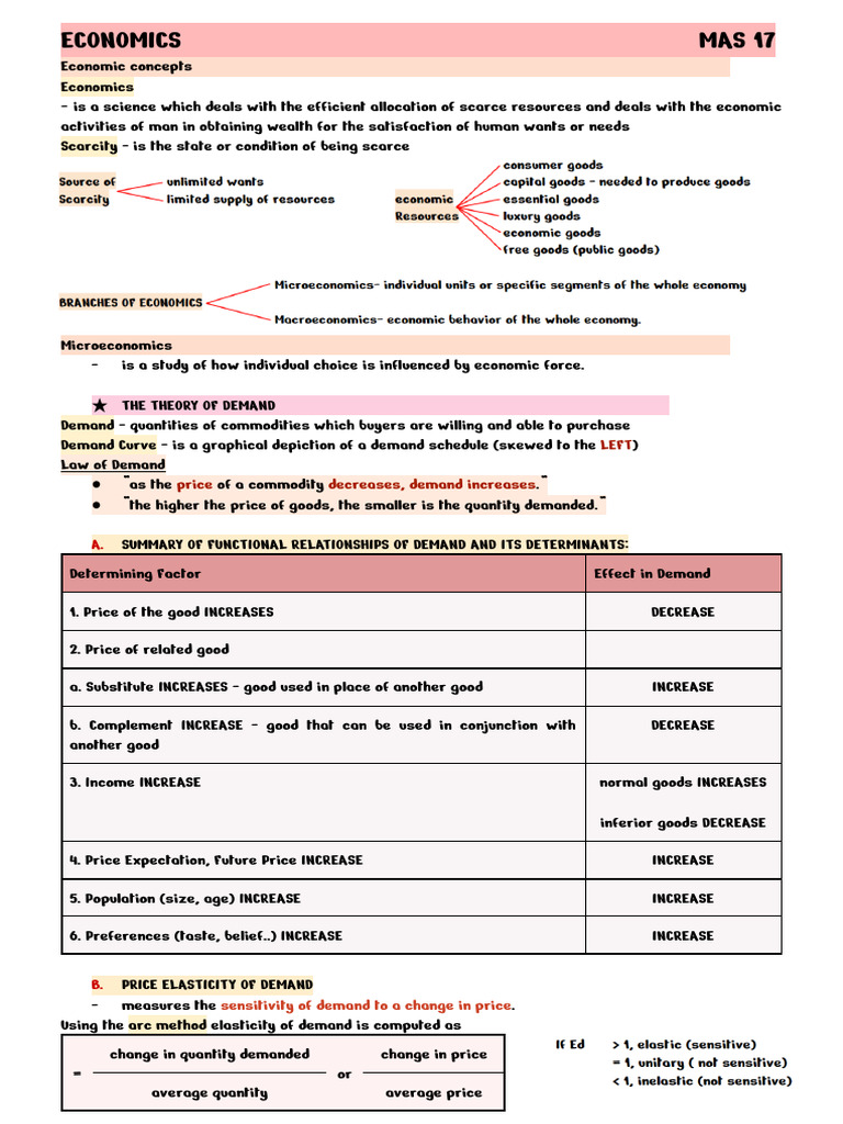 Key Economic Concepts and Theories | PDF